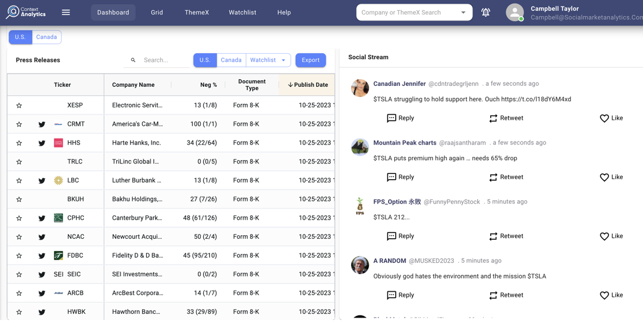 Press Release Widget Case Study